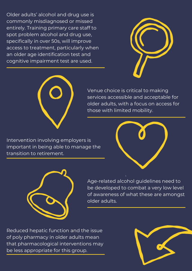 Dundee ADP Framework Older Adults 'Alcohol and Drug Prevention Framework Online'